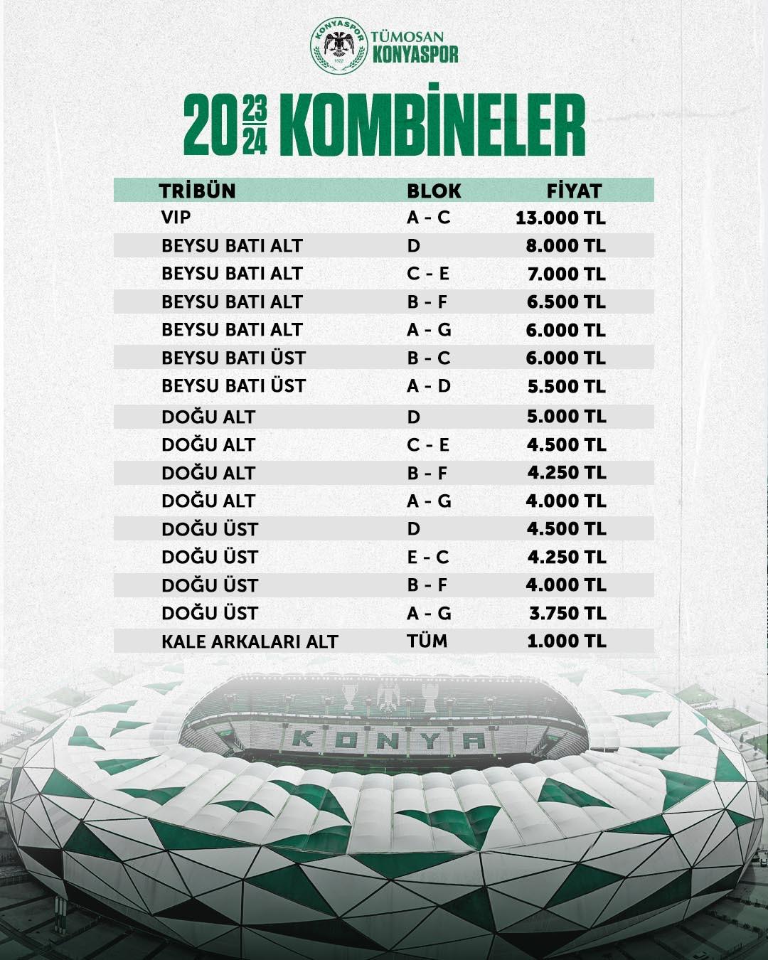 Konyaspor’da kombine fiyatları açıklandı! Yeşil-beyazlı koltuklar, en ...